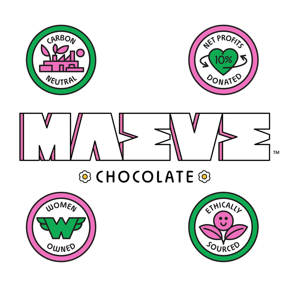 Seattle Chocolate Presents MAEVE - New! Summer - Lemon Twister Truffle ...